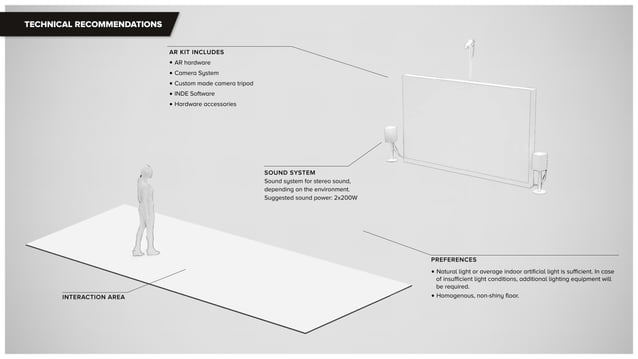 INDE Broadcast AR - Large Screen Augmented Reality System | PPT
