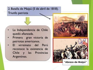 La Independencia de Chile: Etapas, Batallas y Gobierno de O'Higgins | PPT