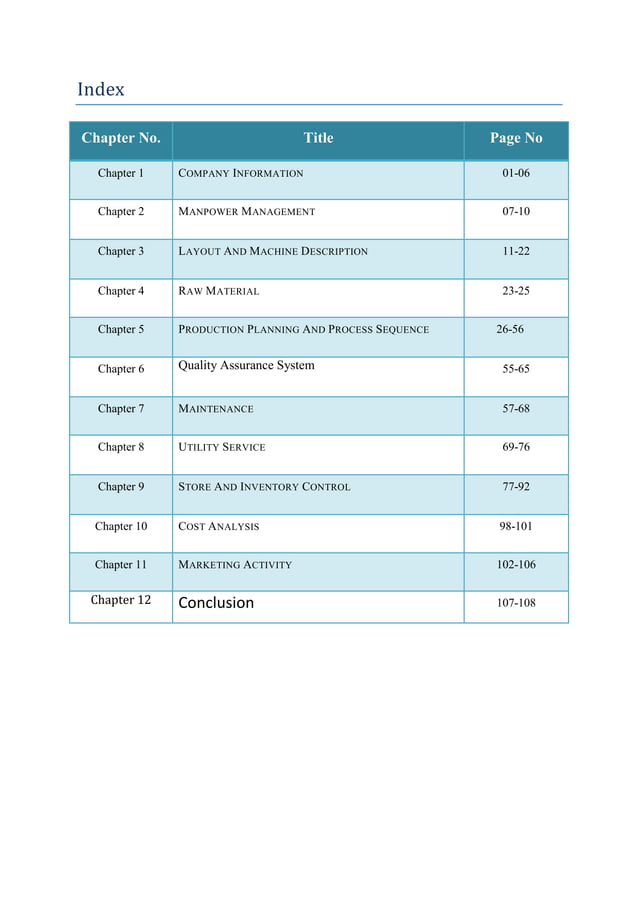 Industrial Attachment of Square Knit Fabrics Limited by Milon, Mamun ,Plabon (BUTex 36 batch) | PDF