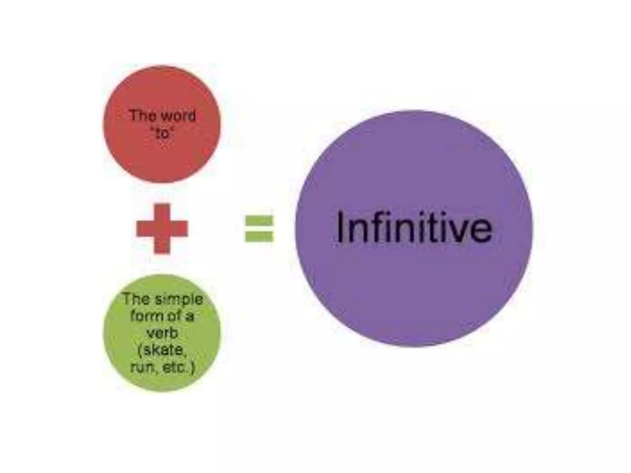 2 infinity and beyond | PPTX