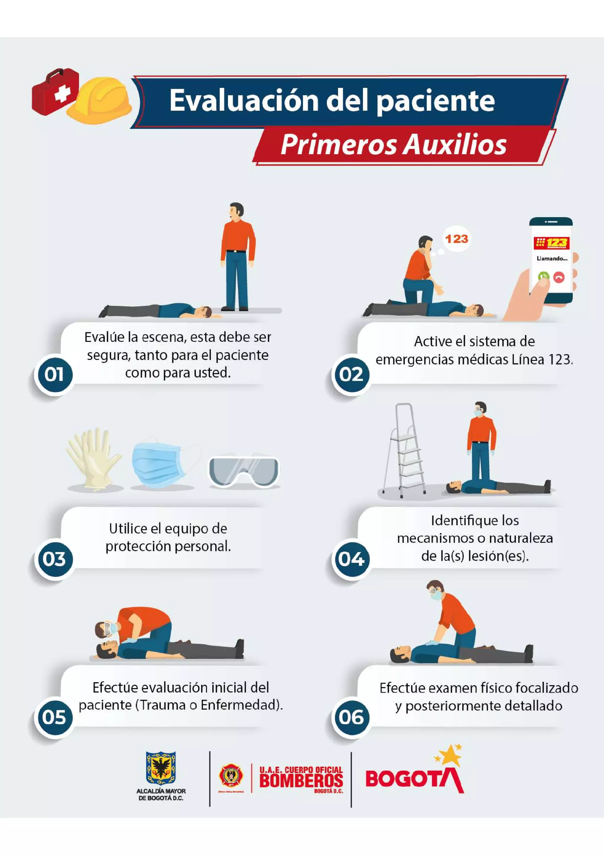 2 INFOGRAFIA PRIMEROS AUXILIOS.pdf