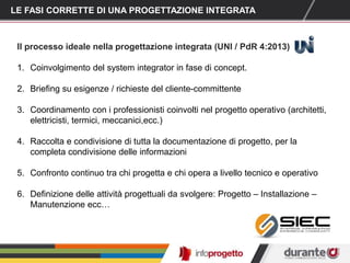 Paolo Bonetti, Durante Spa – System Integrator ICT : The Actual Future ...