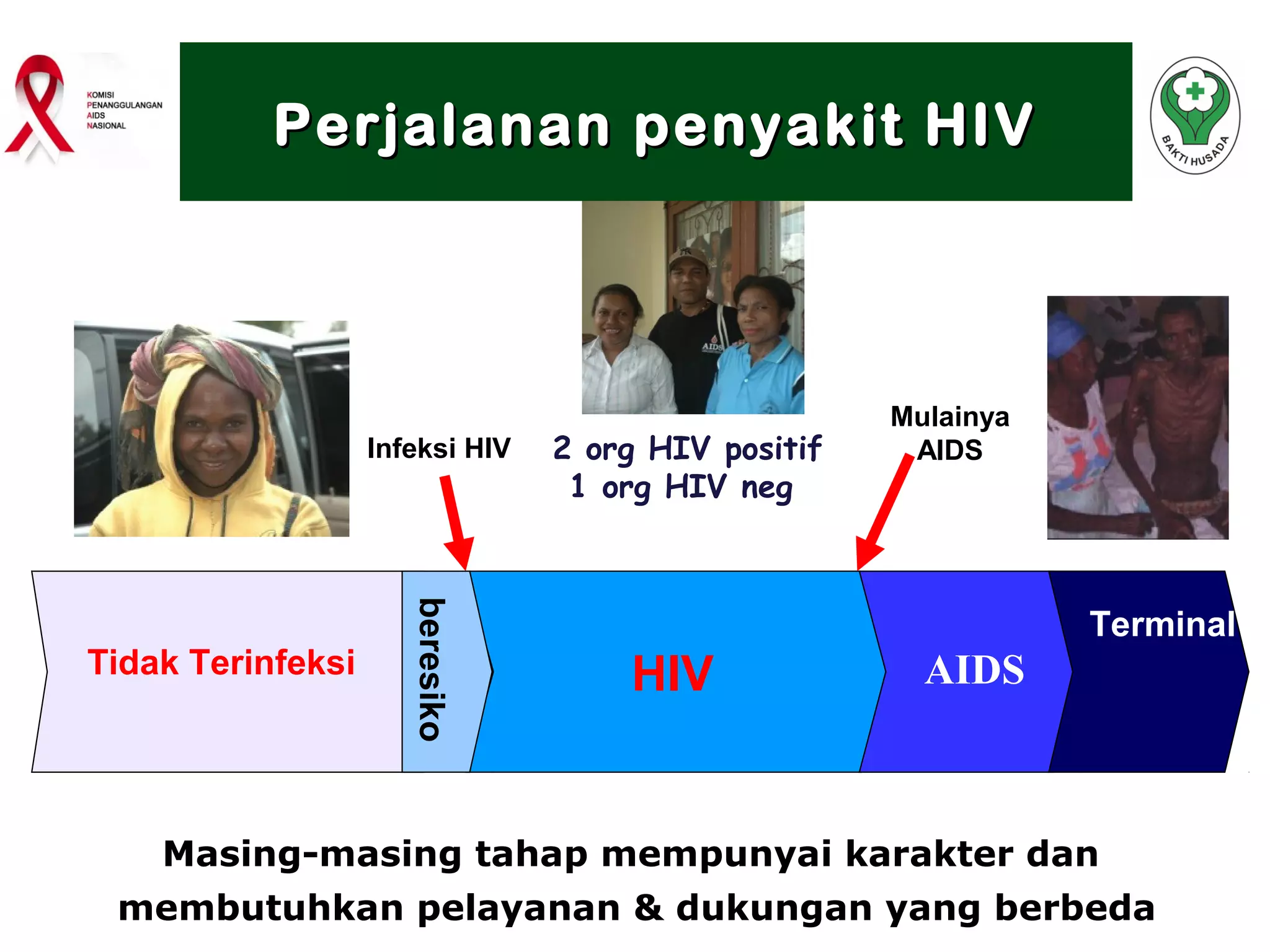 2 informasi dasar hiv aids & ims | PPT