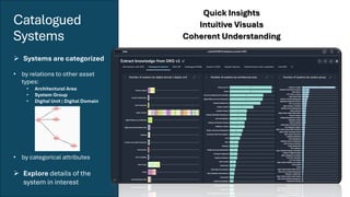 INGKA DIGITAL: Linked Metadata by Design | PDF | Databases | Computer Software and Applications