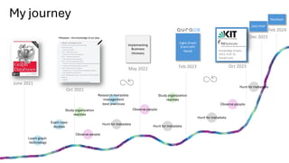 INGKA DIGITAL: Linked Metadata by Design | PDF | Databases | Computer Software and Applications