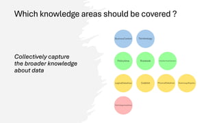 INGKA DIGITAL: Linked Metadata by Design | PDF | Databases | Computer Software and Applications