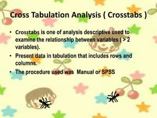 Initial analysis of data metpen | PPT