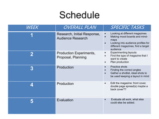 (2) Initial Plans | PPT