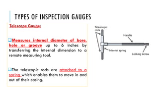 2 industry Inspection Guages (Week-02).pdf