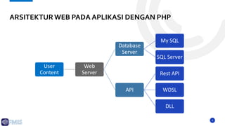 2 Instalasi dan Practice Server Management (1).pdf