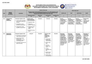 2 instrumen pdp_guru | PPT