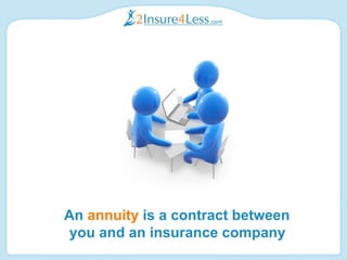Annuity Explained | PPT