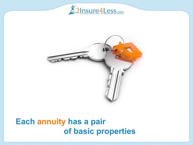 Annuity Explained | PPT
