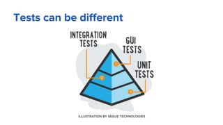 #2 integration + ui tests | PPTX | Browsers | Computer Software and ...