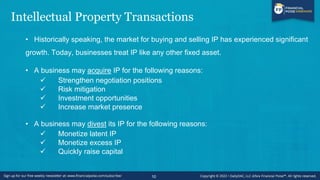 Buying & Selling IP | PPT