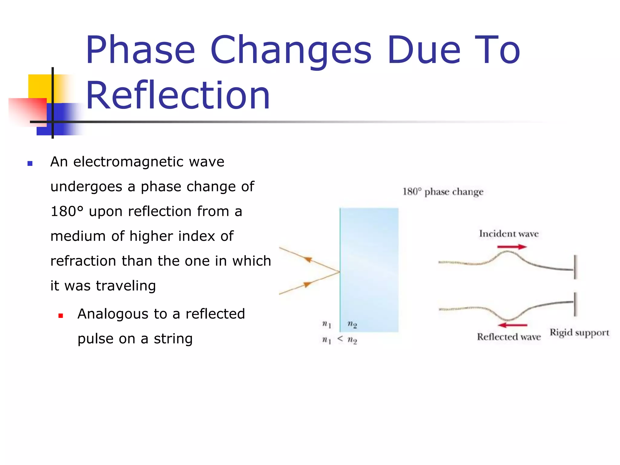 2 interference and diffraction | PDF