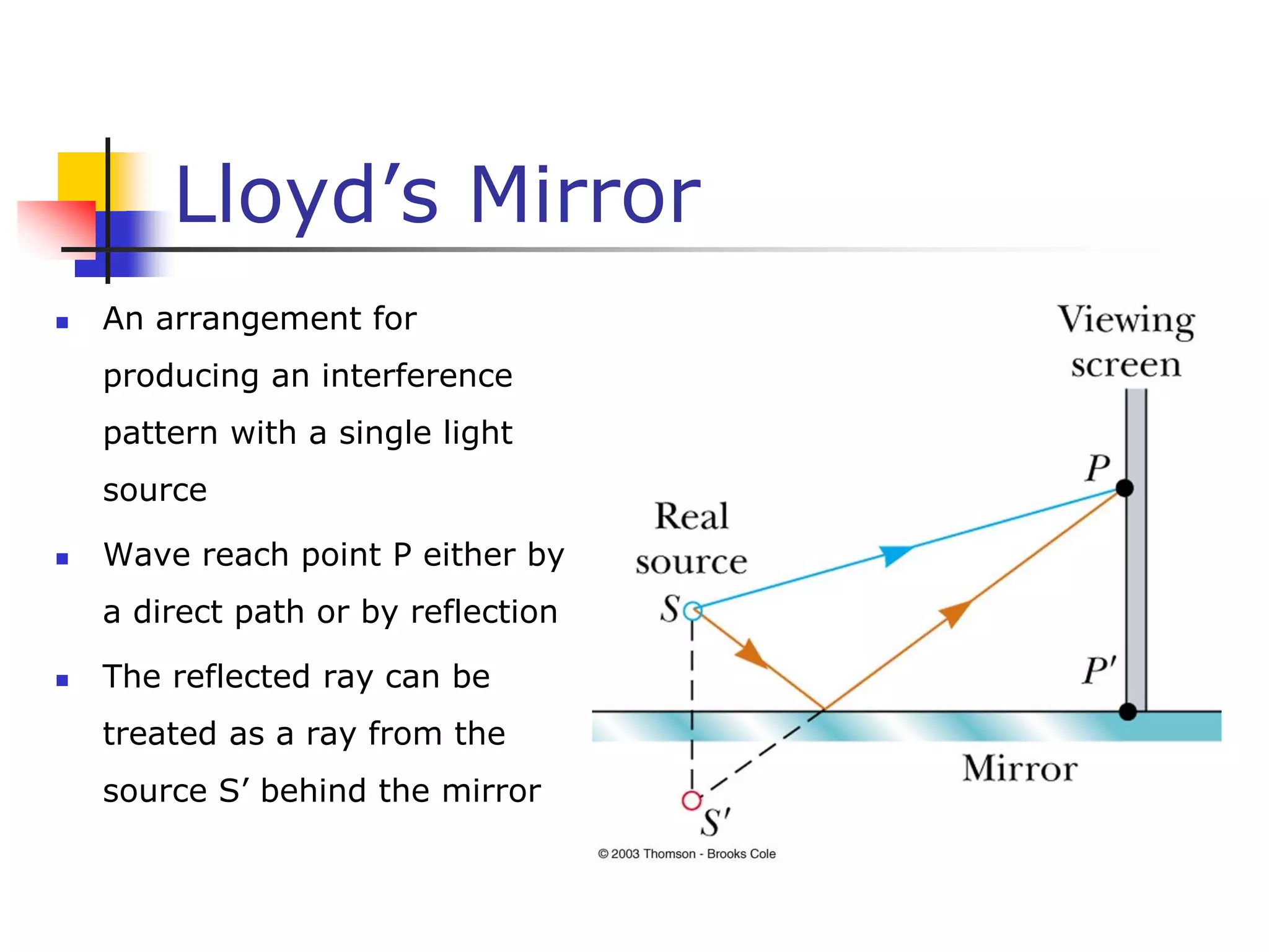 2 interference and diffraction | PDF