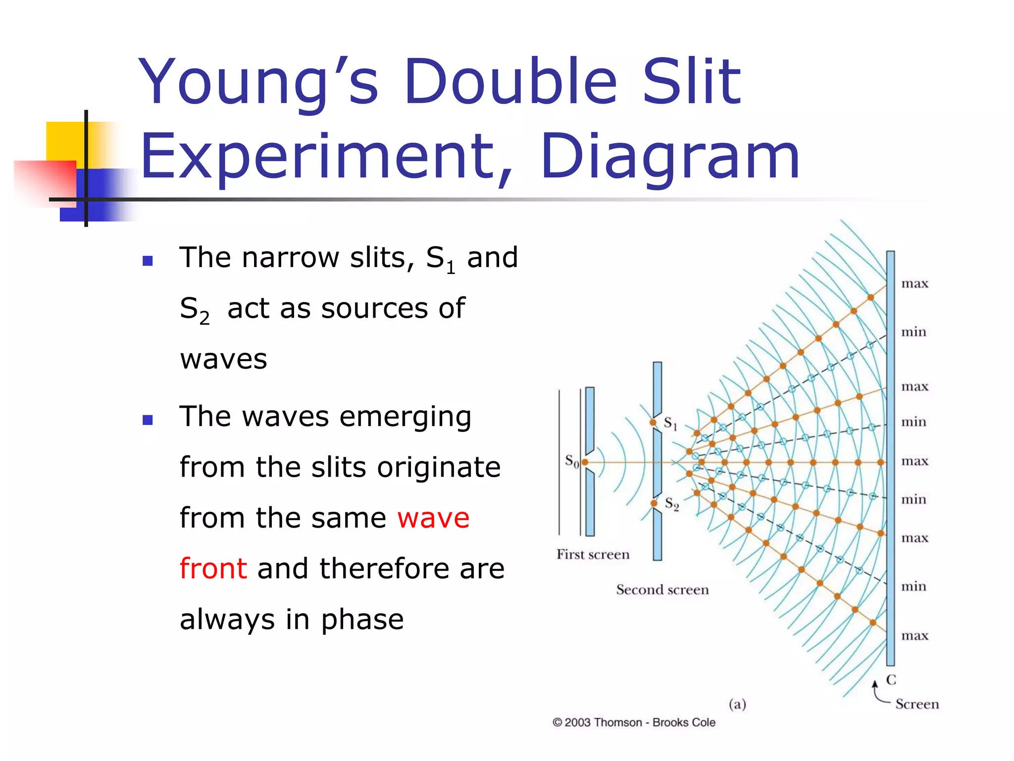 2 interference and diffraction | PDF