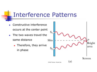 2 interference and diffraction | PDF