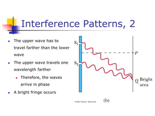 2 interference and diffraction | PDF