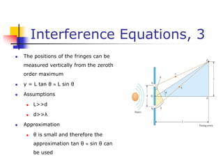 2 interference and diffraction | PDF