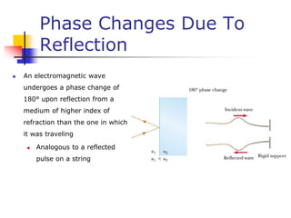 2 interference and diffraction | PDF