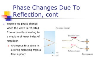 2 interference and diffraction | PDF