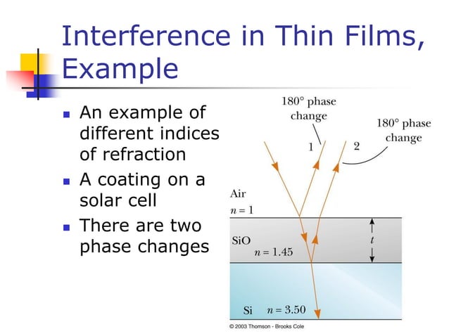 2 interference and diffraction | PDF