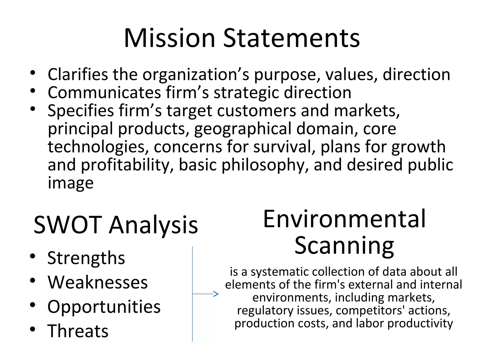 International strategic management | PPT