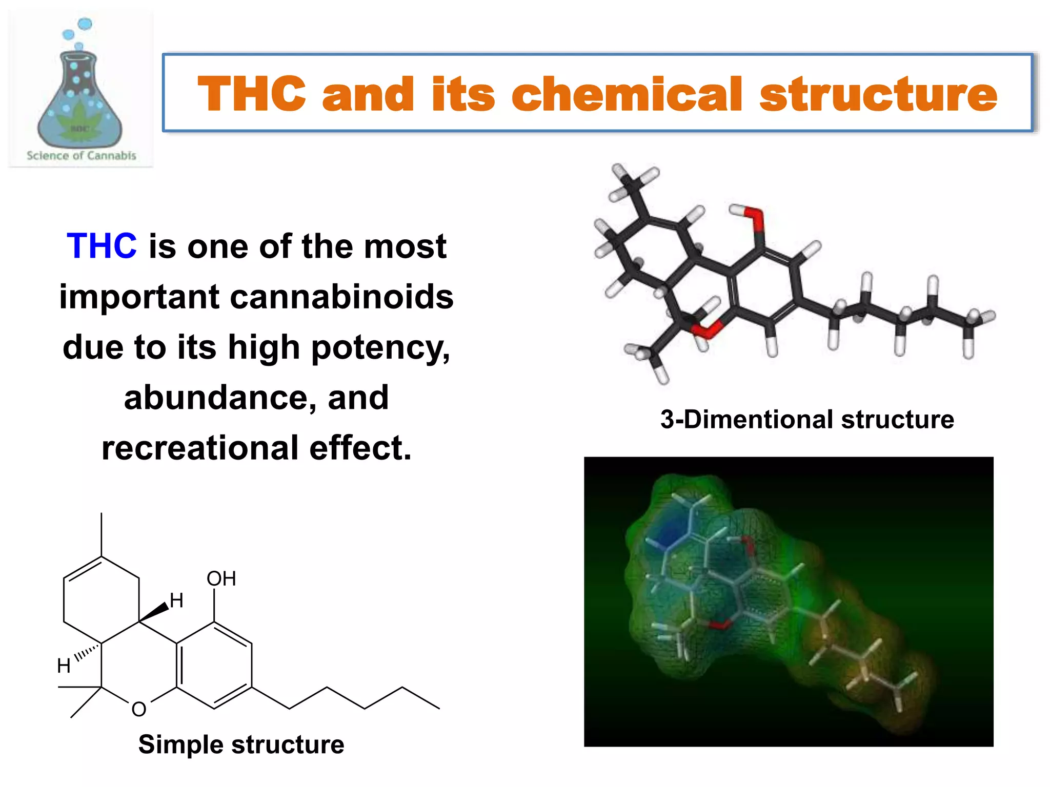 Introducing cannabinoids | PPSX
