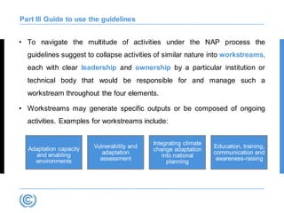 Introducing the National Adaptation Plans technical guidelines from the ...