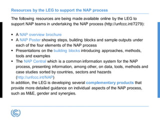 Introducing the National Adaptation Plans technical guidelines from the ...