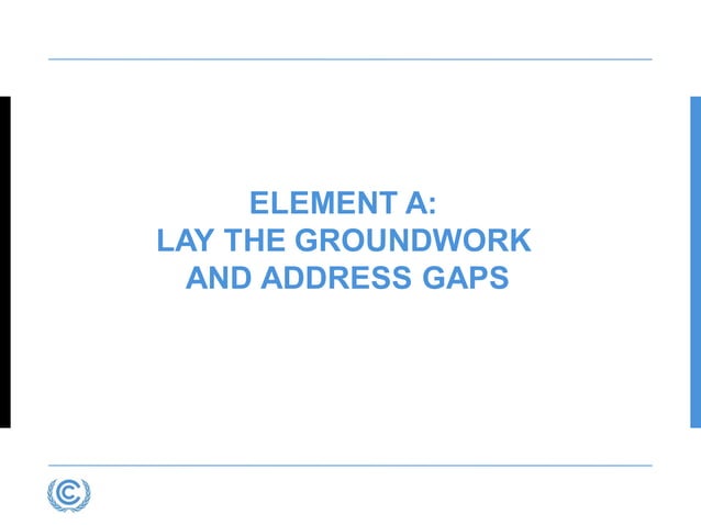 Introducing the National Adaptation Plans technical guidelines from the ...