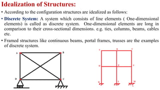 2_Introduction Classification of Structure.pptx