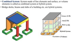 2_Introduction Classification of Structure.pptx