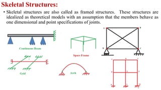 2_Introduction Classification of Structure.pptx