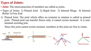 2_Introduction Classification of Structure.pptx