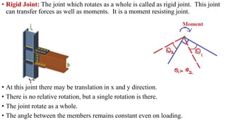 2_Introduction Classification of Structure.pptx