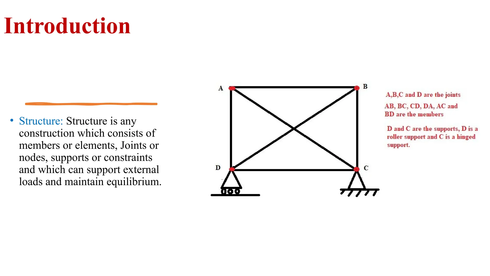 2_Introduction of basics of Structural Analysis.pptx