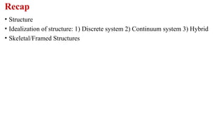 2_Introduction of basics of Structural Analysis.pptx