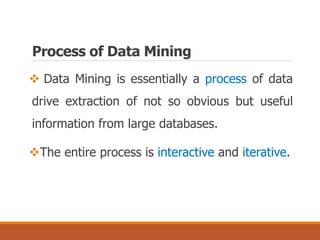 2 Data-mining process | PPT