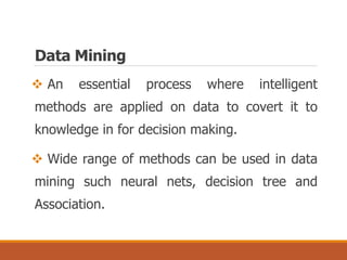 2 Data-mining process | PPT