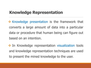 2 Data-mining process | PPT