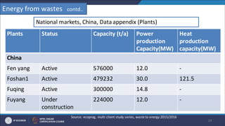 introduction to waste to energy second part | PDF