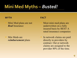 2 Introduction – Mini Meds Naration | PPT