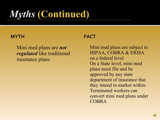 2 Introduction – Mini Meds Naration | PPT