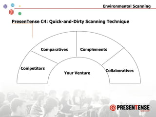 2 introduction of environmental scanning to fellows v5 w ...