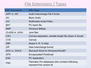 Introduction to My Computer | PPT