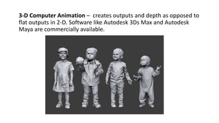 2 Introduction to Animation.pptx
