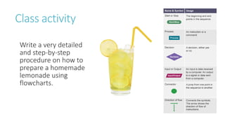 2 introduction to computer programming | PDF
